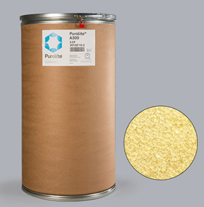 Ion exchange | Durpro