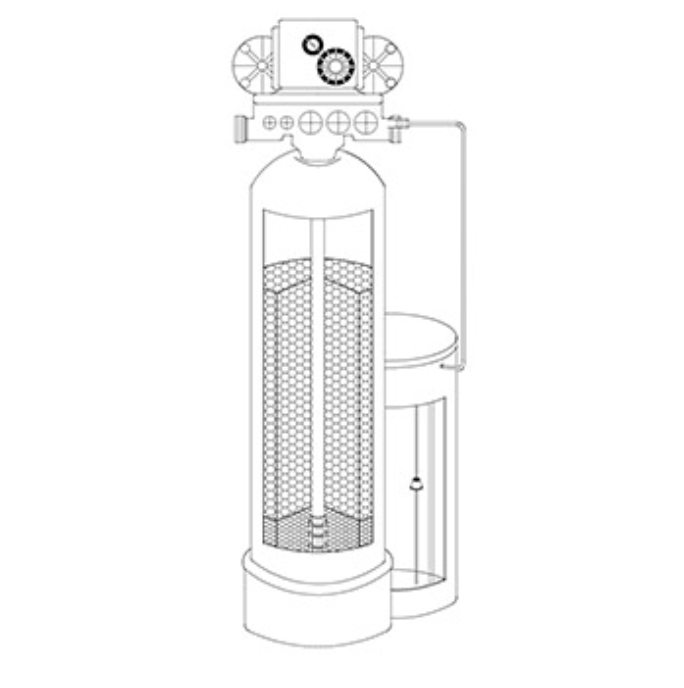 Ion exchange | Durpro