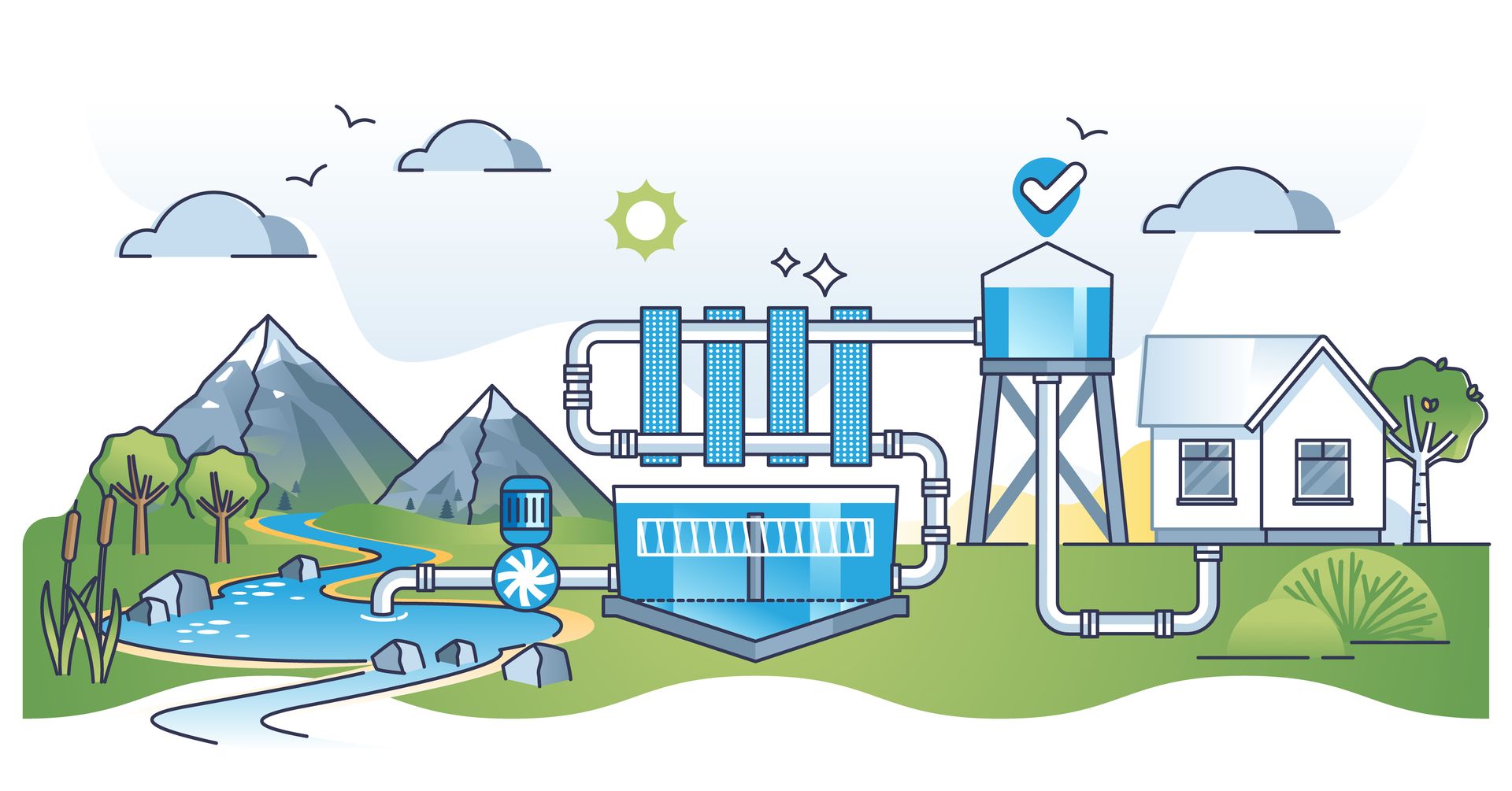 From Ancient Traditions to Modern Innovations: The Evolution of ...